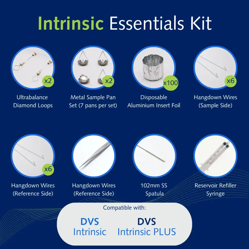 Intrinsic Essentials Kit | Surface Measurements Systems
