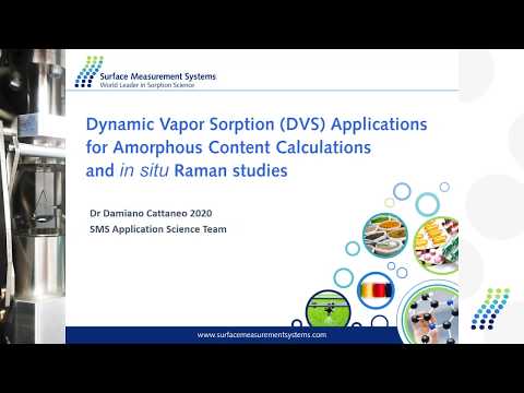 Dynamic Vapor Sorption (DVS) Applications for Amorphous Content Calculations & in situ Raman ...